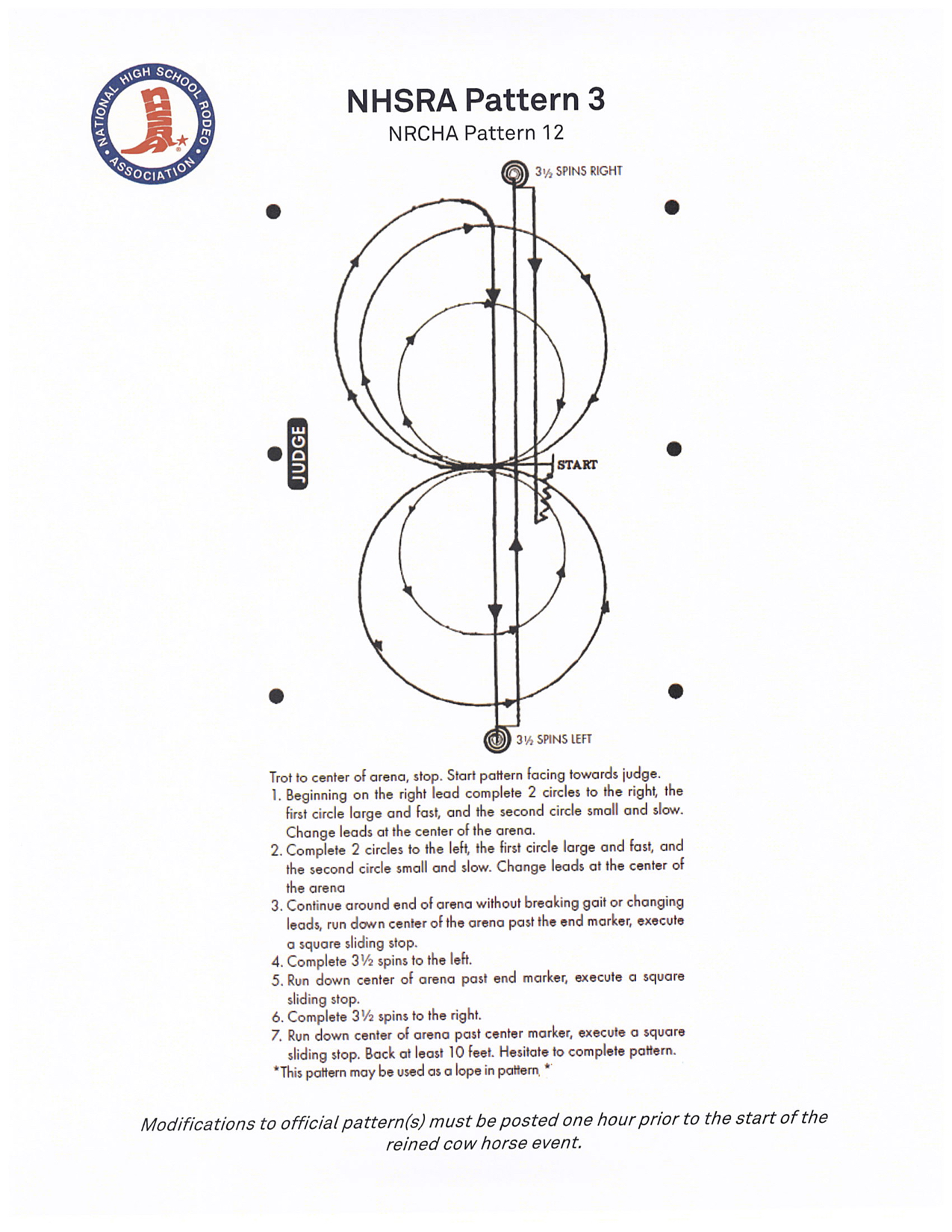 Membership – WSHSRA Home